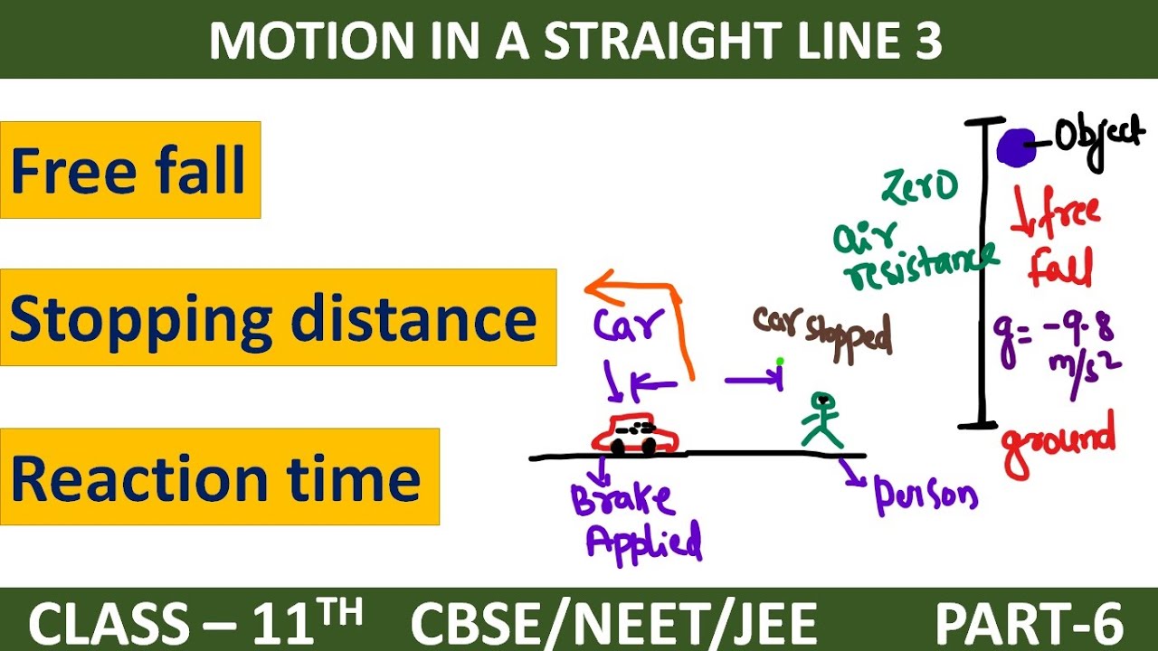 free fall class 11 physics | stopping distance | reaction time - YouTube