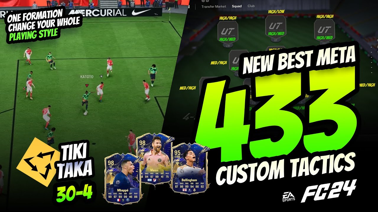 Best Meta 433 Custom Tactics EA FC 24 Post Patch - YouTube