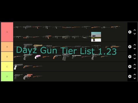 Dayz Gun Tier List 1.23 - YouTube