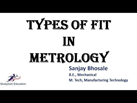 Types of fit in metrology with detailed concept in English (with ...