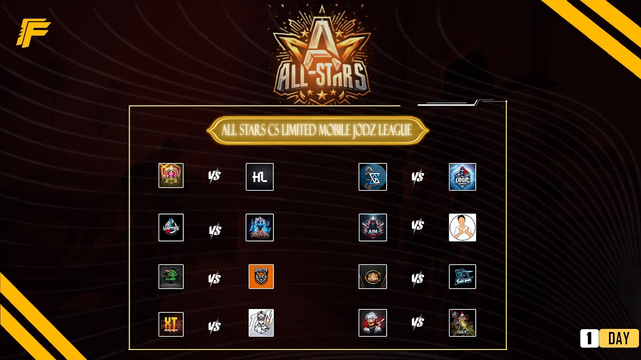 ALL STARS CS LIMITED INTERNATIONAL MOBILE JODZ LEAGUE DAY - 1 ...