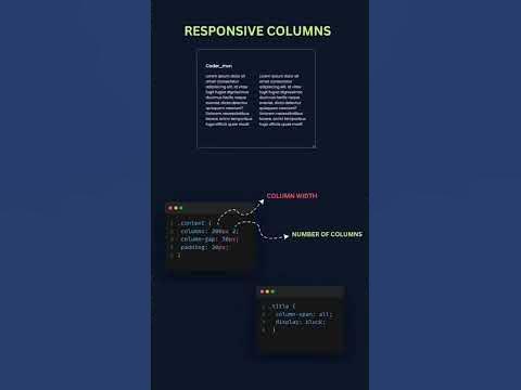 css responsive column #css #csstutorial #csstips - YouTube