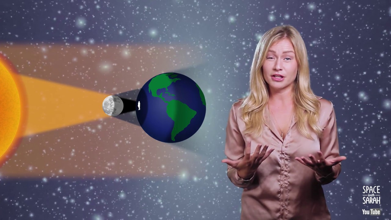The difference between a total and partial solar eclipse | Space with ...