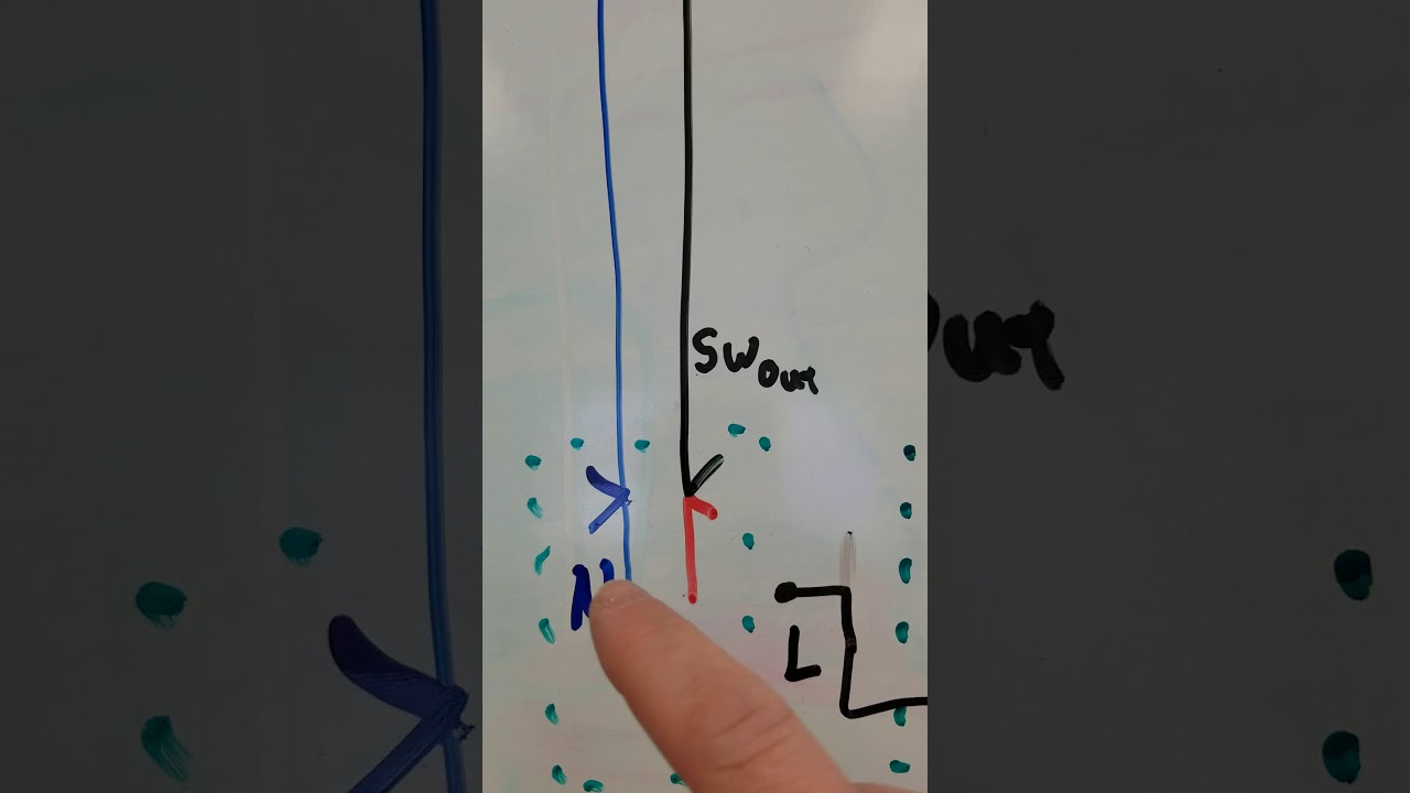 Installing Smart Light Switch that requires a Neutral Wire, but no ...