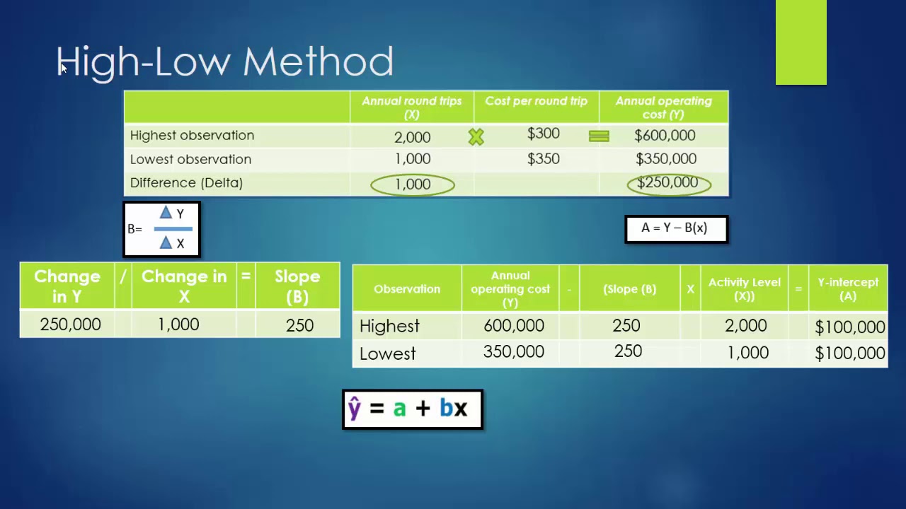 AC243 Chapter 10 Exercises - YouTube