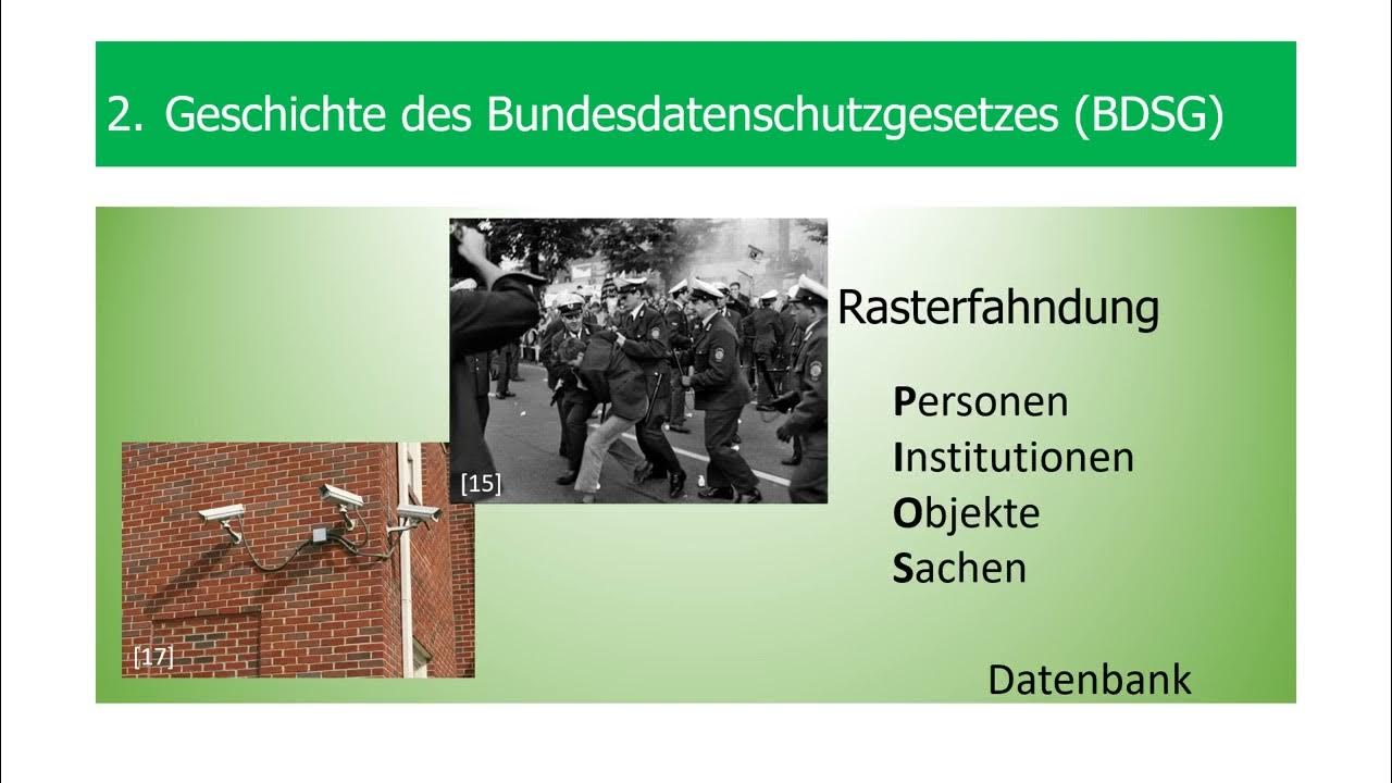 Die Geschichte des Datenschutzes - YouTube