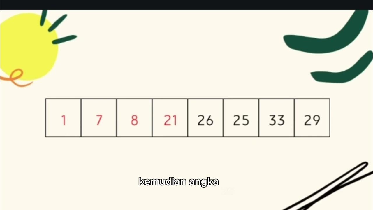Simulasi Algoritma Sorting - Selection Sort #SMANELA - YouTube