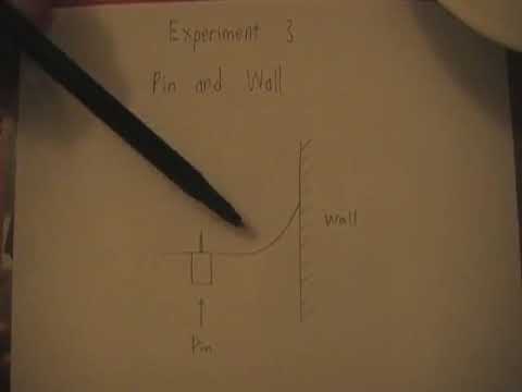 Cheerio Effects - YouTube