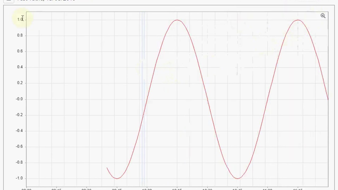 Rapid SCADA 5.7. Chart Pro Plugin - YouTube