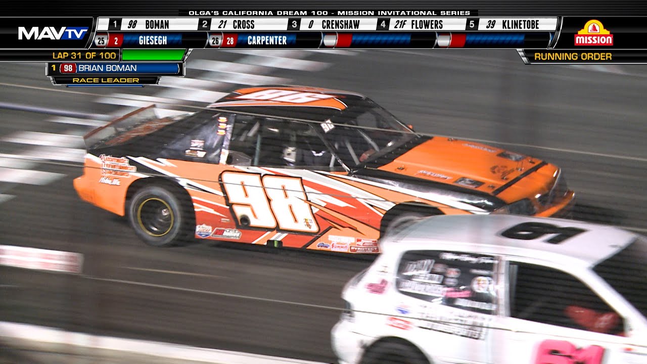 Madera Racing Television Show Pros Series (2022 S8, E19) - YouTube