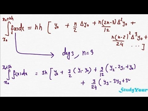 Numerical Integration & Newton Cotes Formula - YouTube