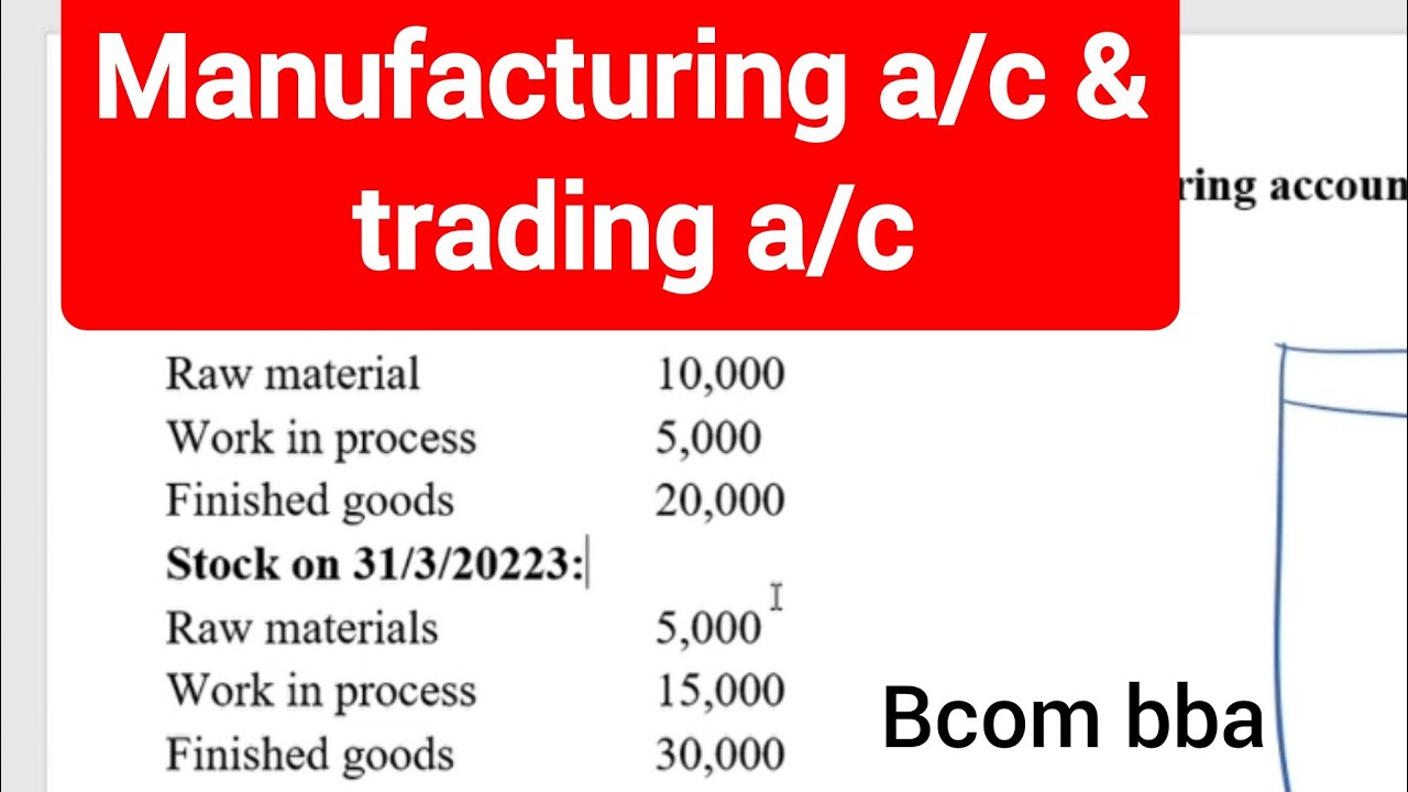 manufacturing account and trading account bcom bba financial accounting - YouTube