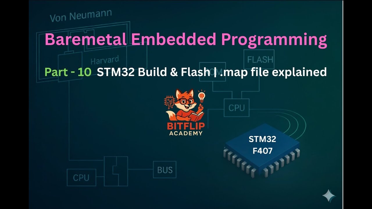 Bare-Metal STM32 Programming: Part 10 - Build & Flash | .map file ...