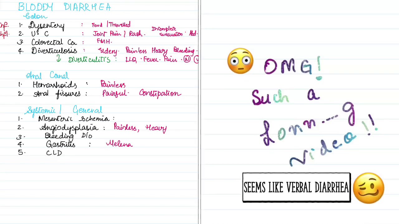 Mnemonics Constipation & Diarrhea Part 2: Step 2 CS USMLE - YouTube
