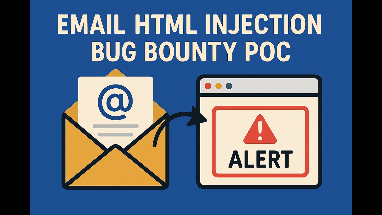 Email HTML Injection | Bug Bounty PoC | - YouTube