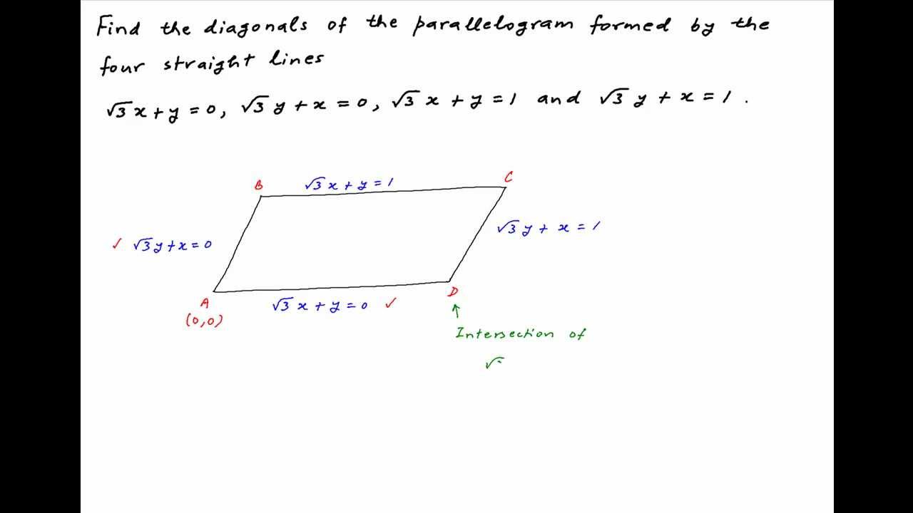 Find the diagonals of the parallelogram formed by the given four ...