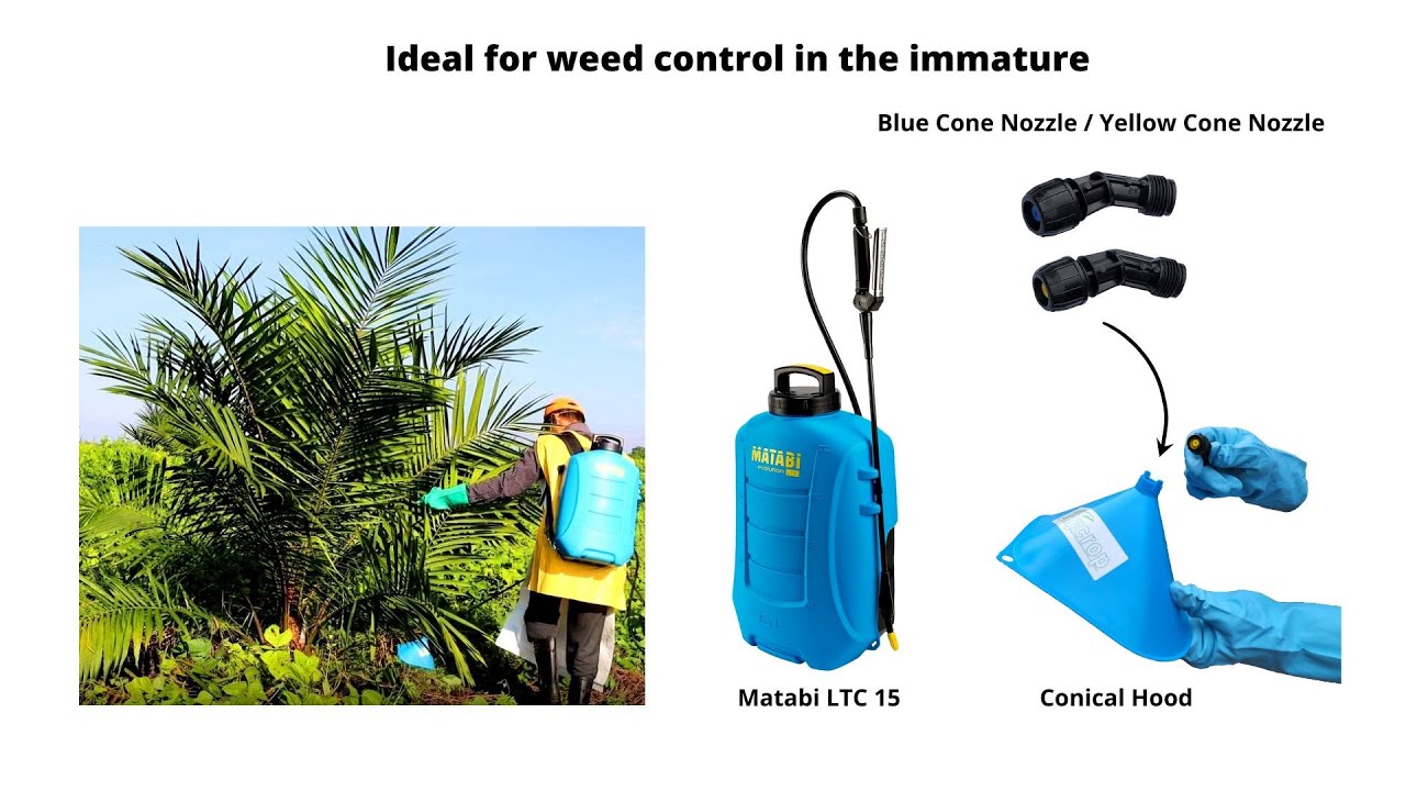 Conical Hood with Cone Nozzle – Weedicide Application in Immature Oil ...