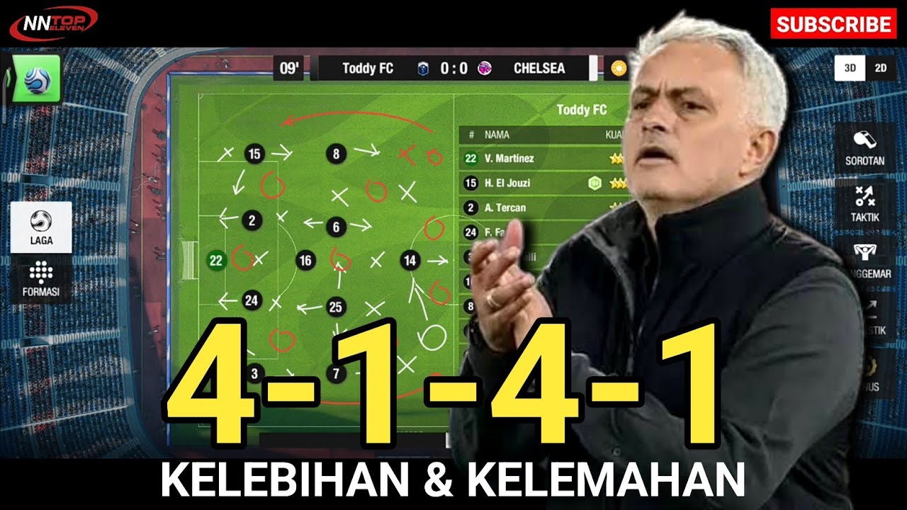 Kelebihan dan Kelemahan Formasi 4-1-4-1 | Top Eleven - YouTube