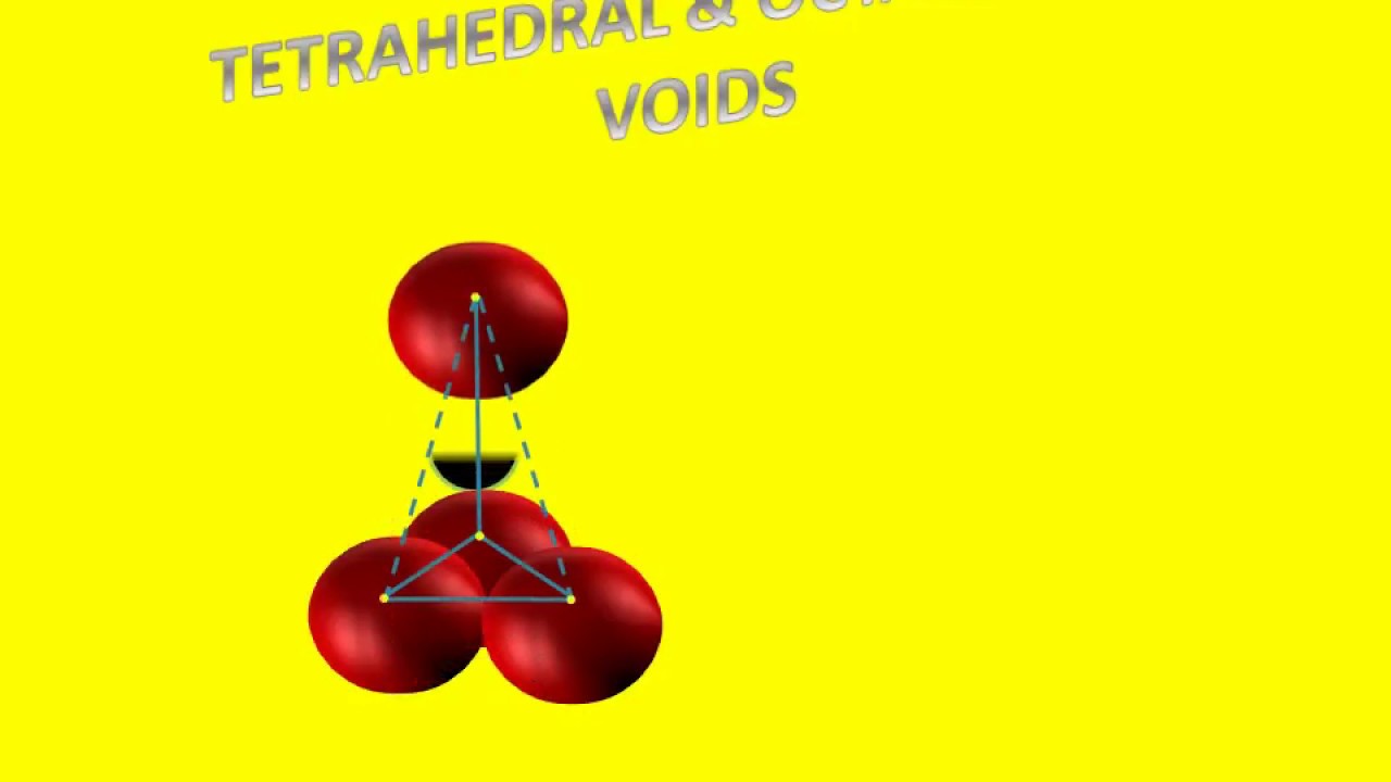 TETRAHEDRAL & OCTAHEDRAL VOIDS - YouTube