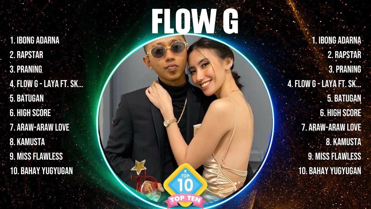 Flow G Songs 2024 Hits 2024 ~ ~ Flow G Songs ~ Flow G Songs Hits - YouTube