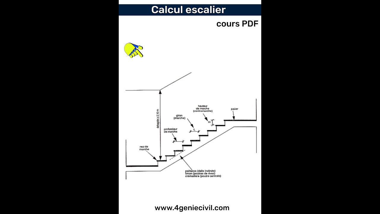 Calcul escalier PDF à télécharger - YouTube
