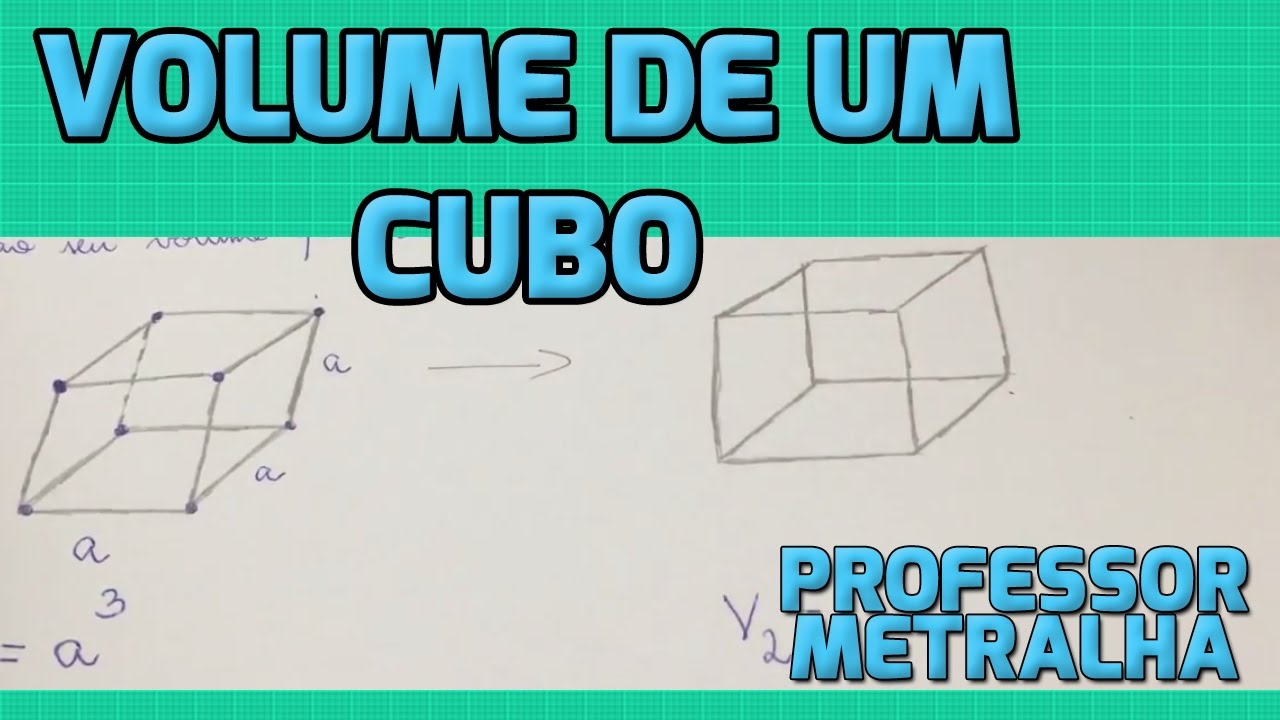 Como Calcular O Volume De Um Cubo - Catalog Library
