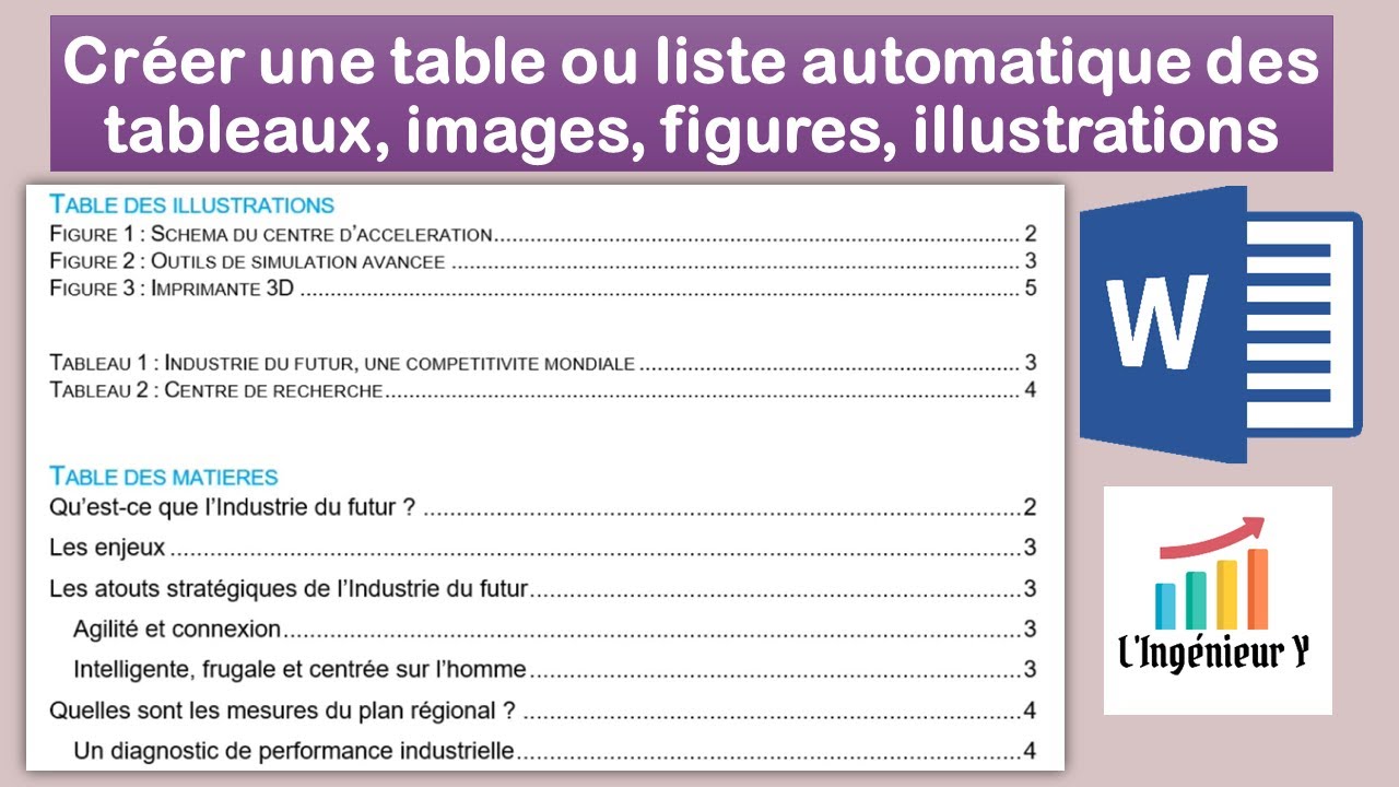 Créer une table ou liste automatique des illustrations, tableaux ...
