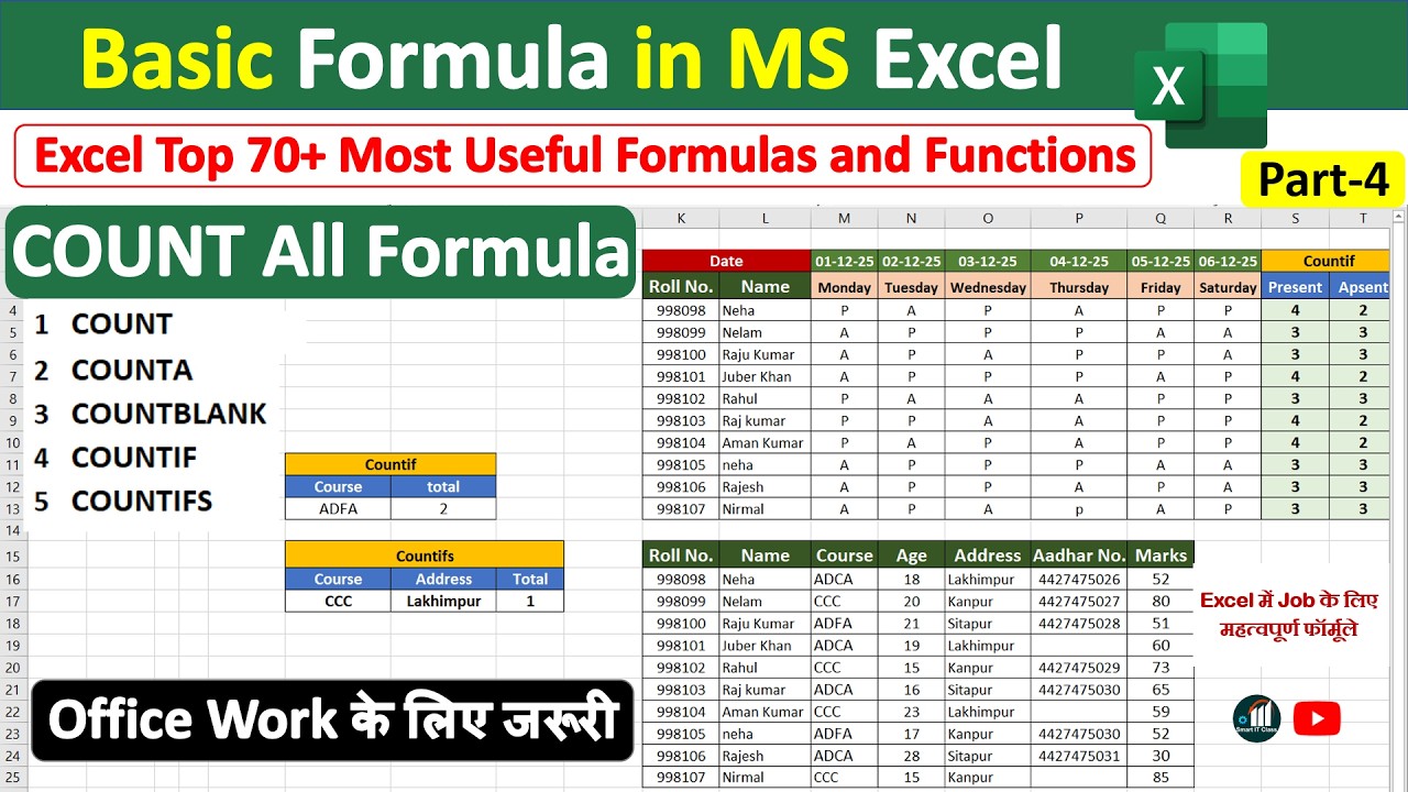 Excel COUNT Functions Explained 🔥 | COUNTIF, COUNTIFS, COUNTBLANK ...