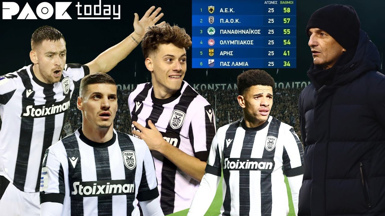 PAOK Today Live: Η ώρα του ΠΑΟΚ - Λαμία και τα ματς με Ντιναμό Ζάγκρεμπ ...