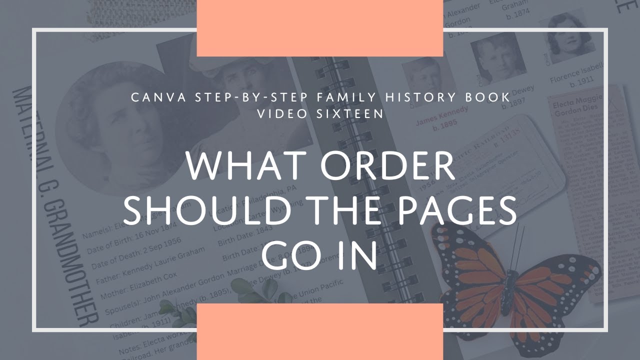 16 What Order Should the Pages Go In? | Canva Step-by-Step Family ...