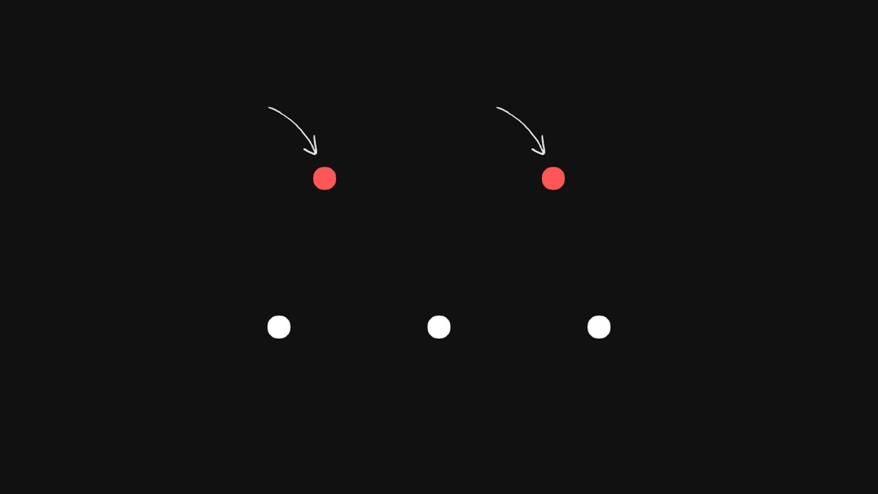 Peripheral Vision Training | Improve Situational Awareness & Reaction ...