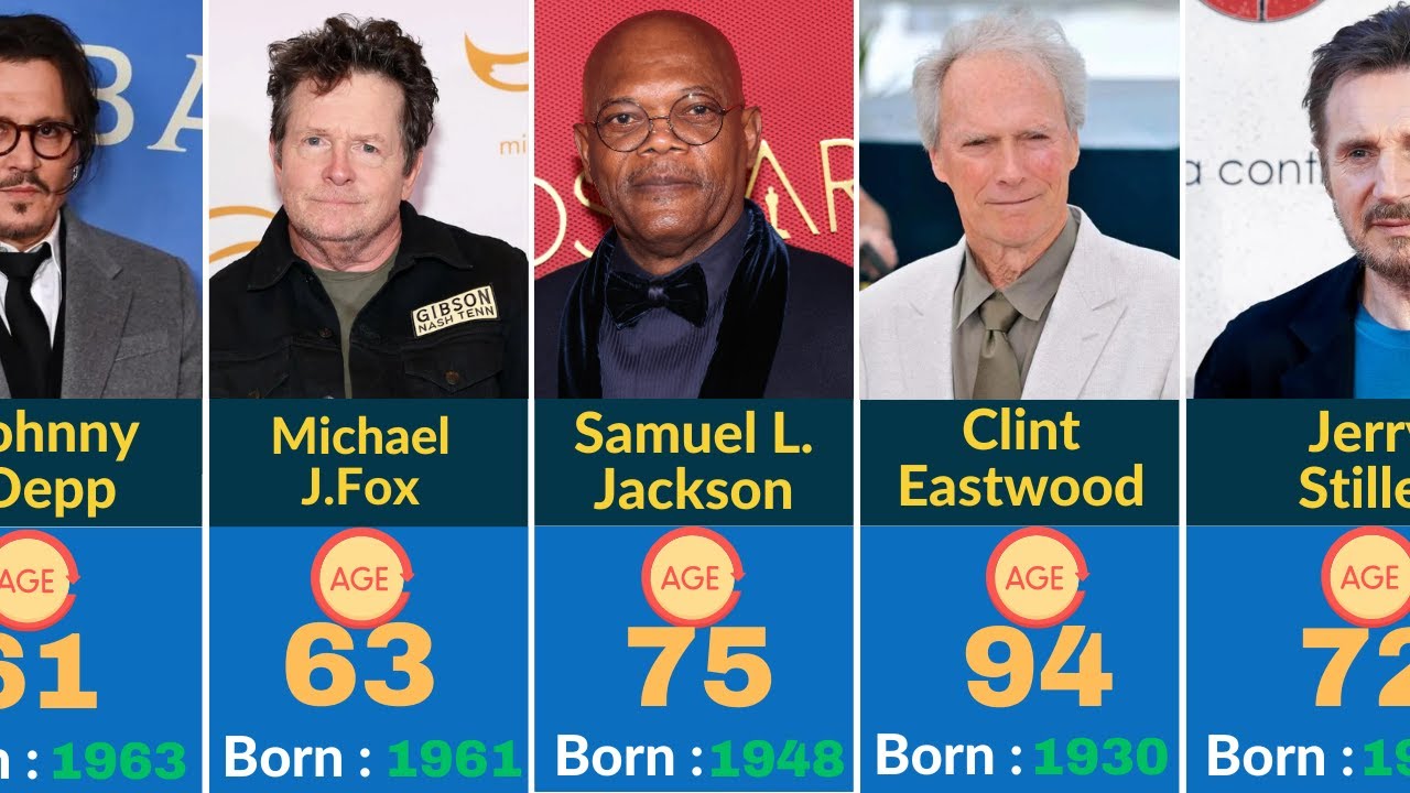 The age of famous Hollywood actors in 2024 - YouTube