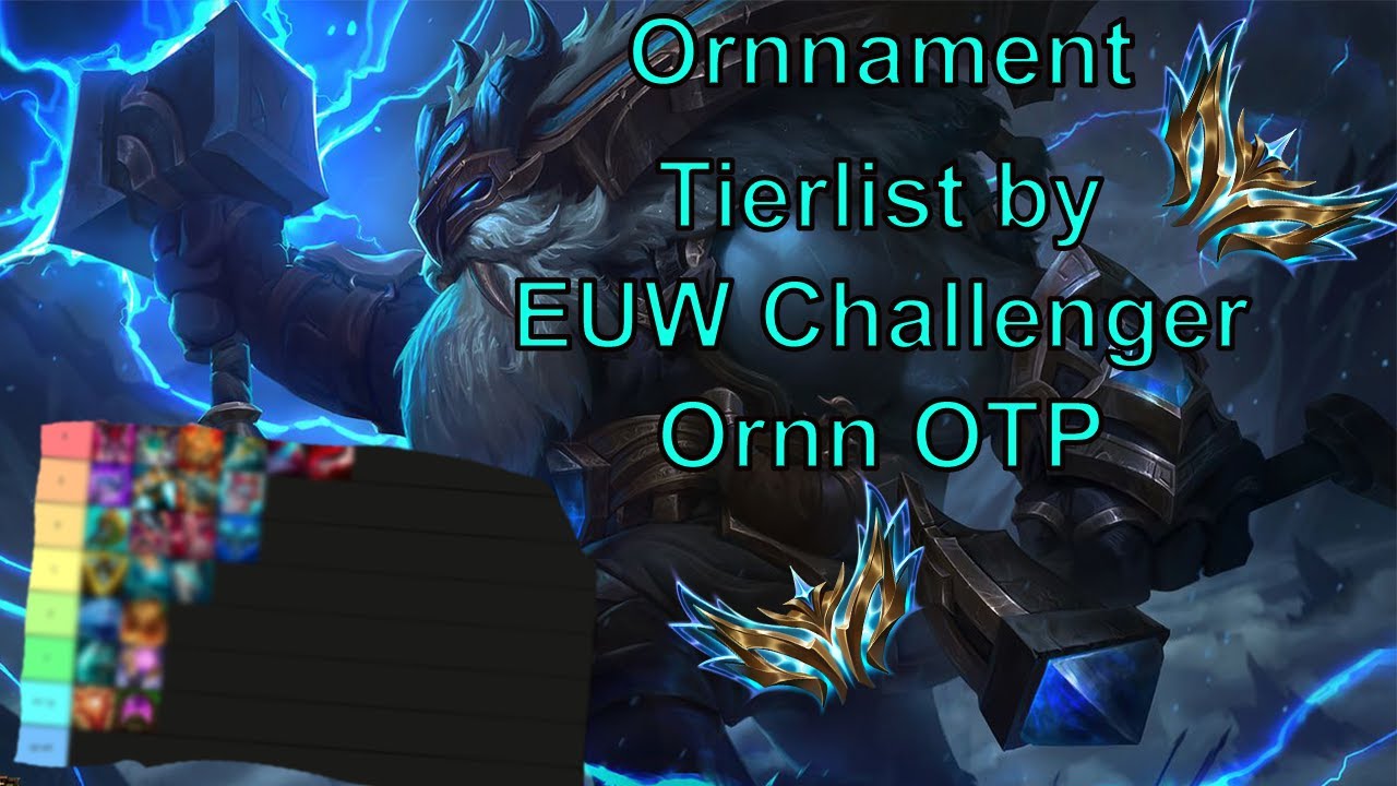 Ornn Upgrade Tierlist - YouTube