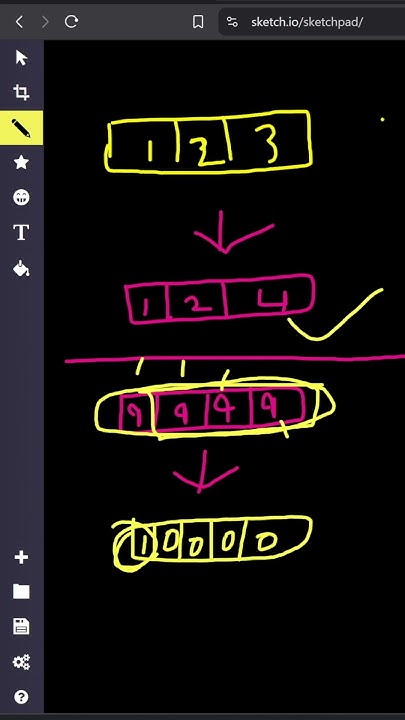 LeetCode Daily – Day 2 One step closer to mastery! 💻🔥 #CodeEveryday #Leetcode #codingchallenge ...