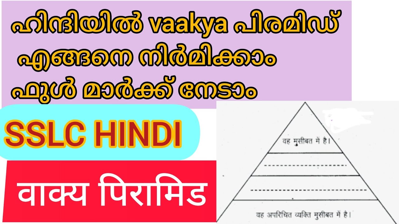 Hindi vakya pyramid। हिंदी वाक्य पिरामिड।#sslc SSLC HINDI। EduStart ...