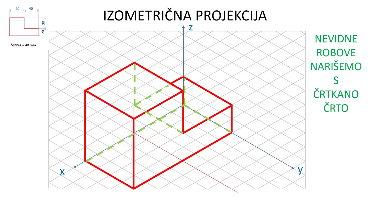Izometrična projekcija - YouTube