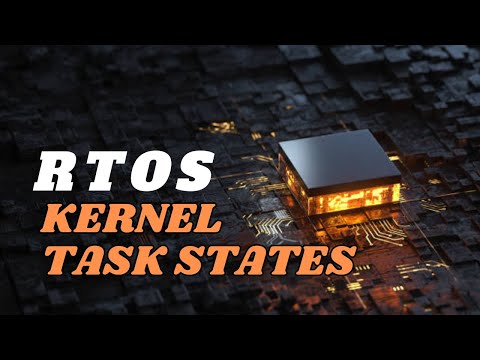 [3] RTOS | Scheduler - Dispatcher - Task States - YouTube