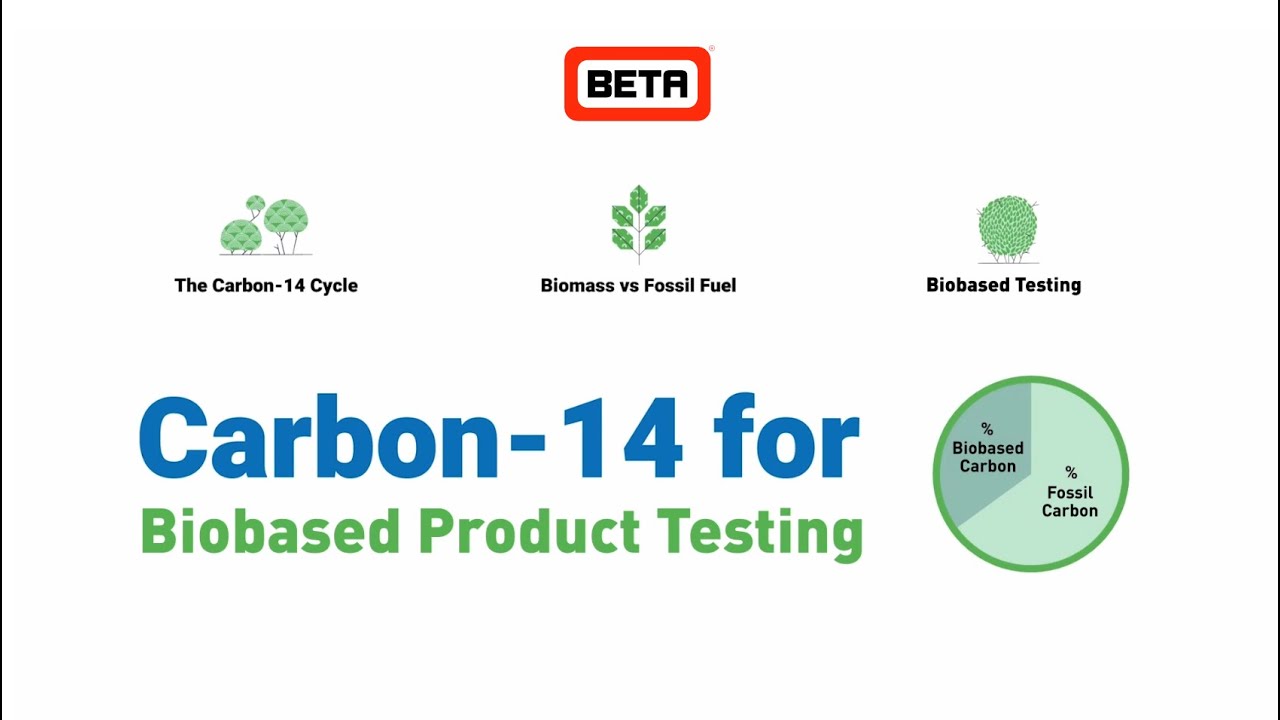 Carbon-14 for Biobased Product Testing - YouTube