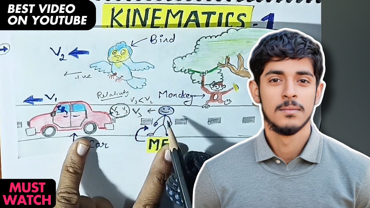 L-1 : Kinematics Introduction | Rectilinear motion | Variables - YouTube