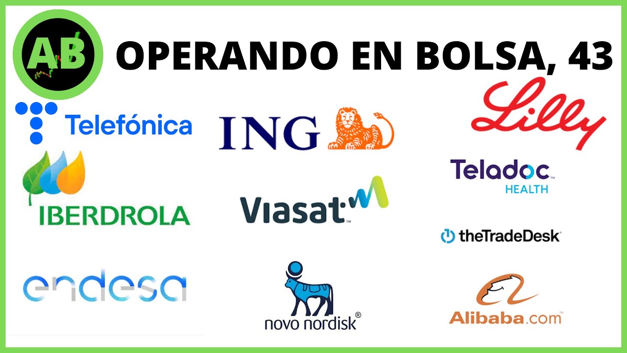 OPERANDO EN BOLSA, 43, ELI LLILLY, ALIBABA, THE TRADE DESK, VIASAT, ING ...