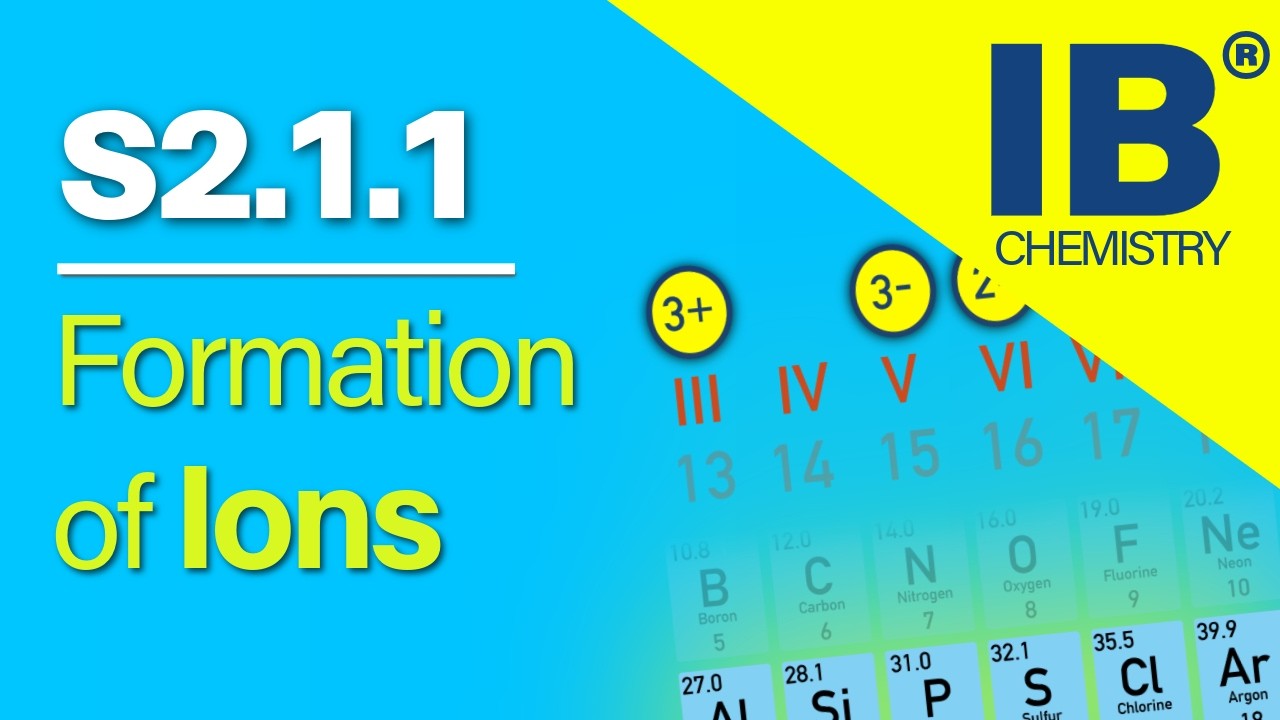 IB Chemistry S2.1.1 –Formation of Ions and Predicting Charge | Revision ...