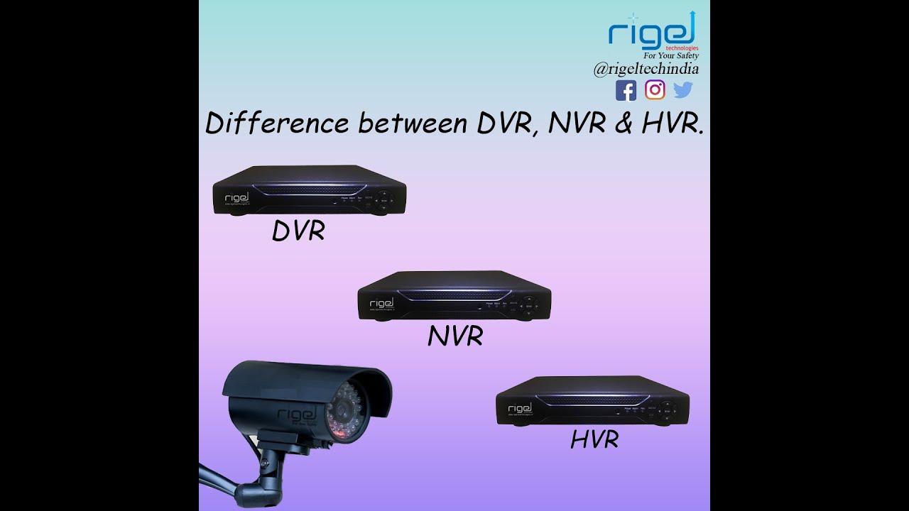 Different bwt NVR, DVR, HVR - YouTube