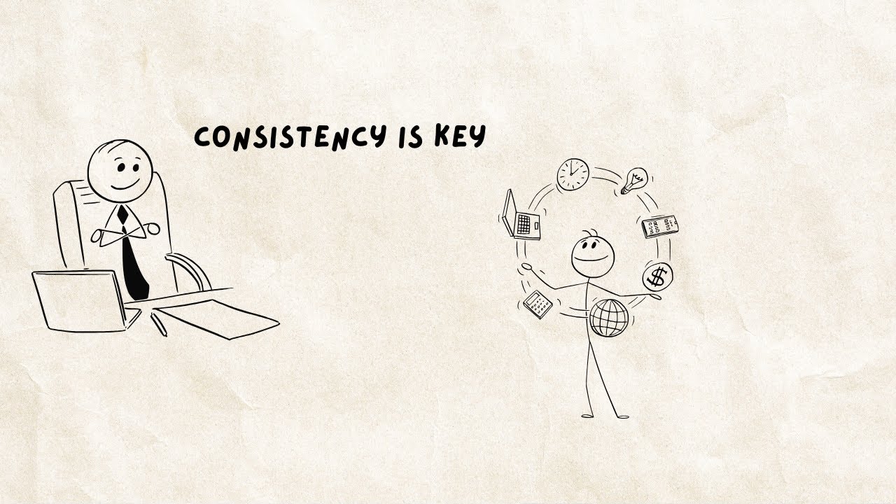 Consistency is Key | Day2 - YouTube