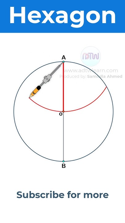 Inscribing a hexagon inside a circle. #shorts - YouTube