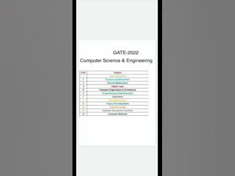 GATE-2022 Computer Science and Engineering Subject || Gate-2022 CSE all subject || gate2022 cse ...