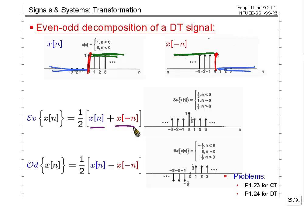 ss15_A02-4 (Even-Odd Signals) - YouTube