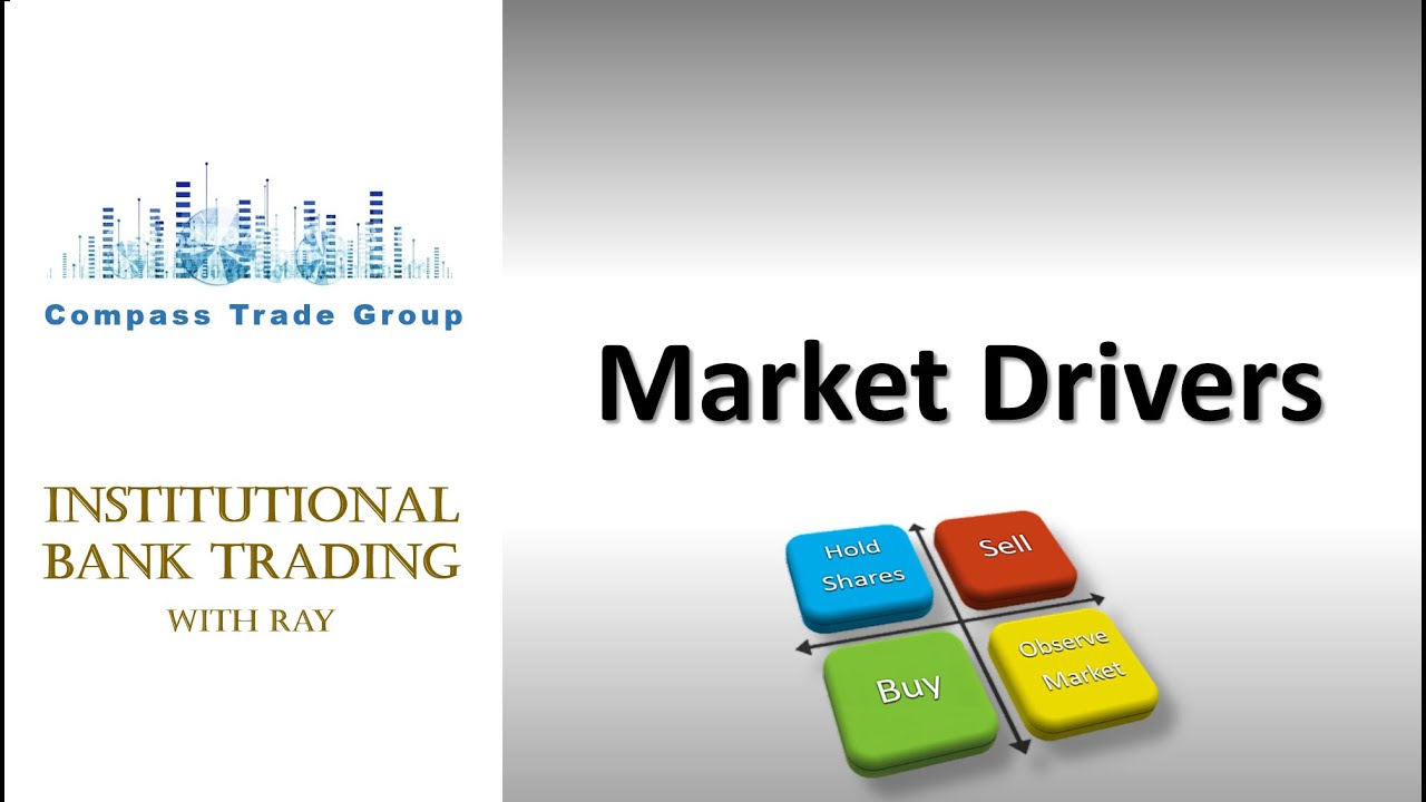 Reading the Market Drivers – Dealers Auction - YouTube