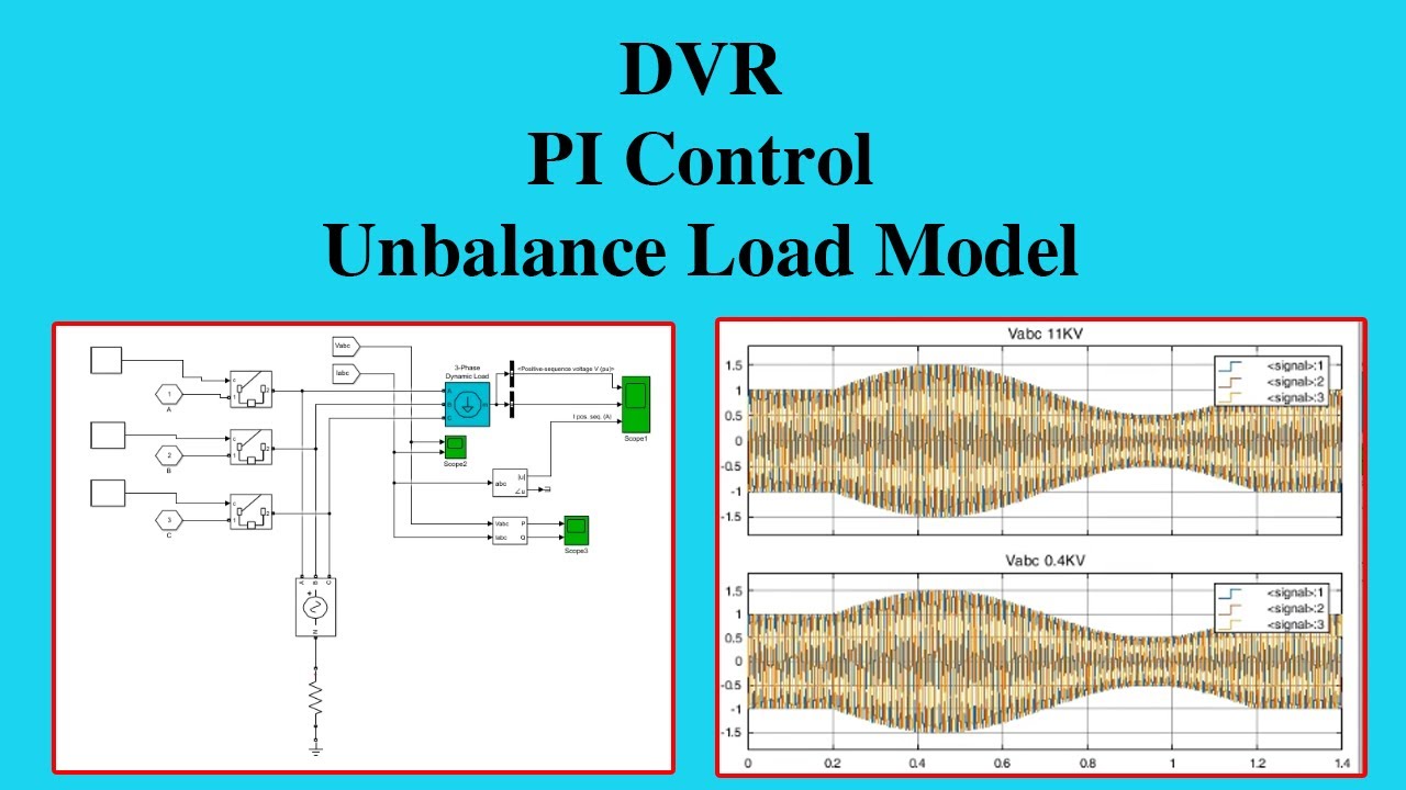 Modelling And Simulation Unbalance Load Using Simulink Matlab Part7
