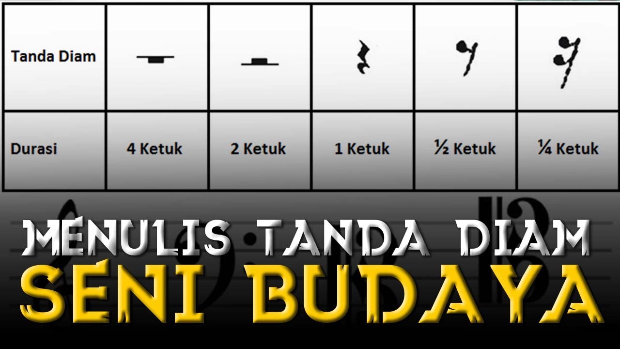LATIHAN NOT BALOK 2 | Seni Budaya - YouTube