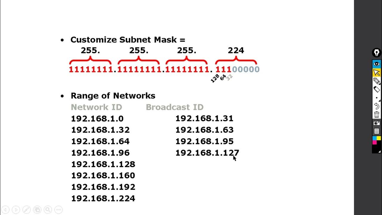 Day 6 Subnetting - YouTube